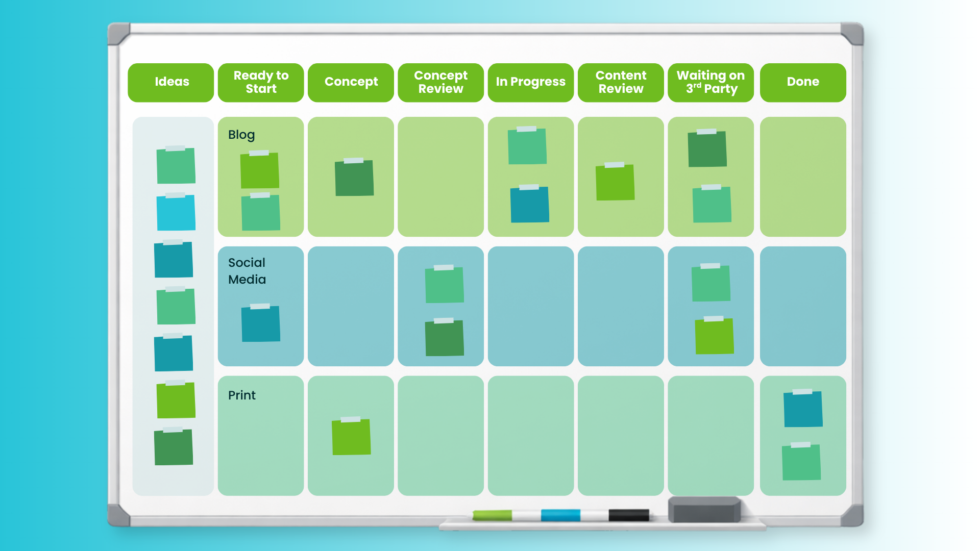 10 Kanban Board Examples for Marketing Teams