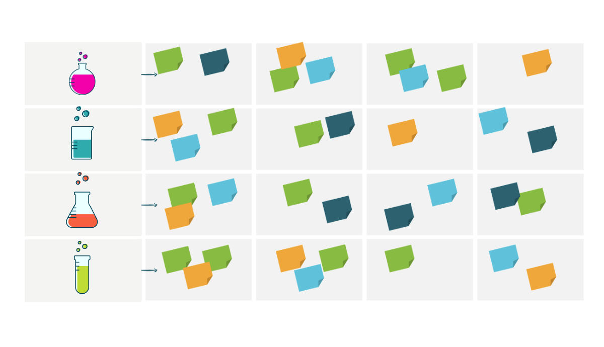 A Marketer's Guide to Agile Experimentation