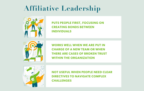 Adaptive Leadership Styles for Marketing Leaders