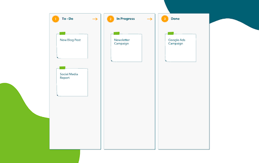 Should You Be Using an Agile Task Board?
