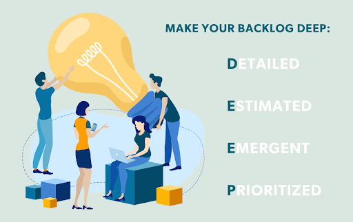 Best Practices for Agile Marketing Backlog Refinement