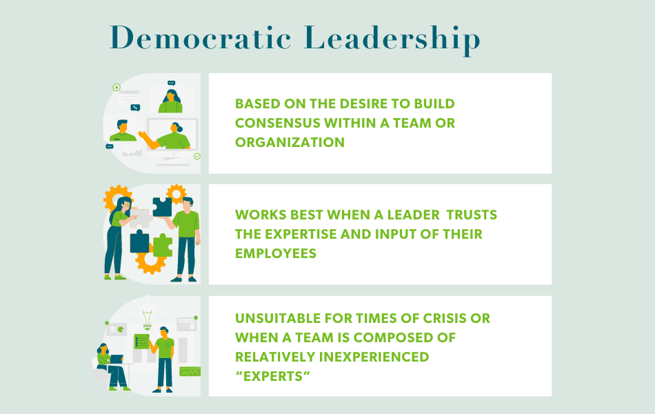 Adaptive Leadership Styles for Marketing Leaders