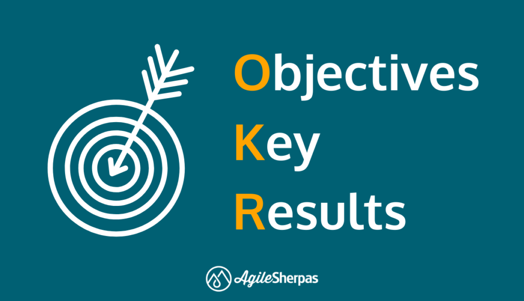 OKRs for Agile Marketing Teams
