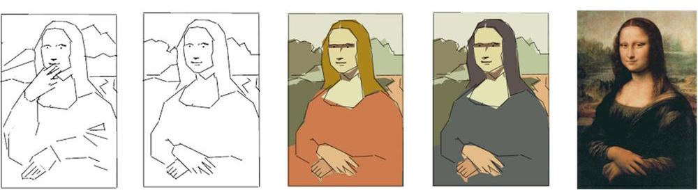 What is Agile Marketing: Everything You Need to Know