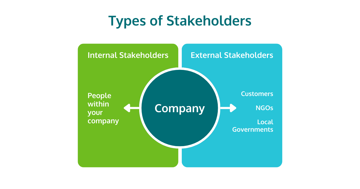 How to Make Sure Your Next Marketing Campaign Is a Runaway Success