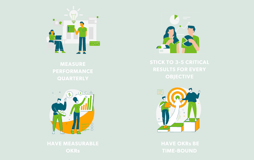 11+1 Tips for Setting Your OKRs