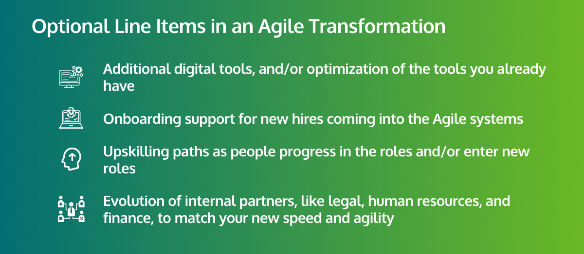 How Much Does an Agile Transformation Cost