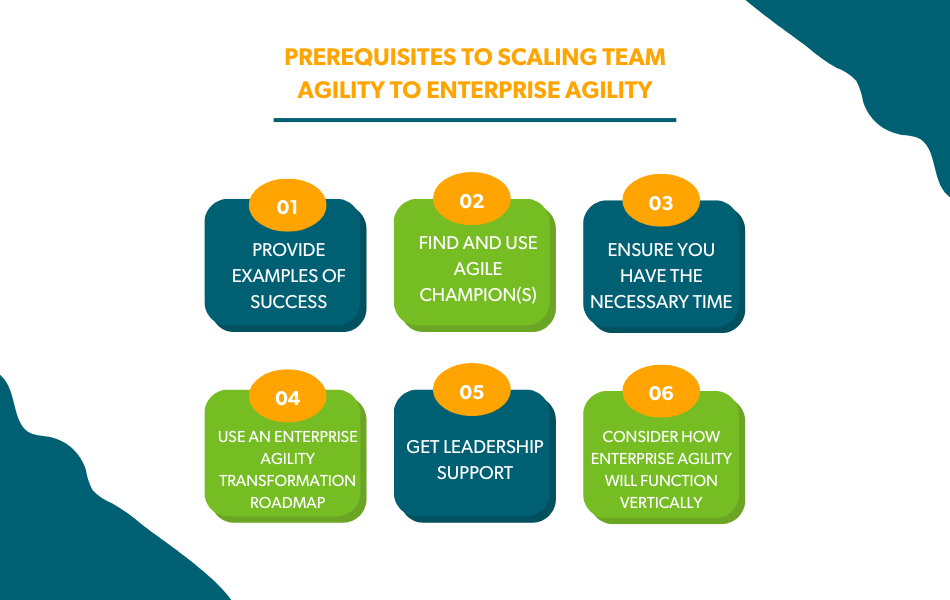 What Are the Prerequisites to Scaling Team Agility to Enterprise Agility?