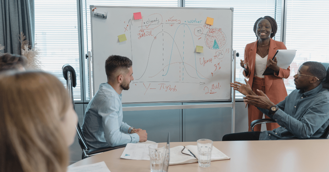 10 Kanban Board Examples for Marketing Teams