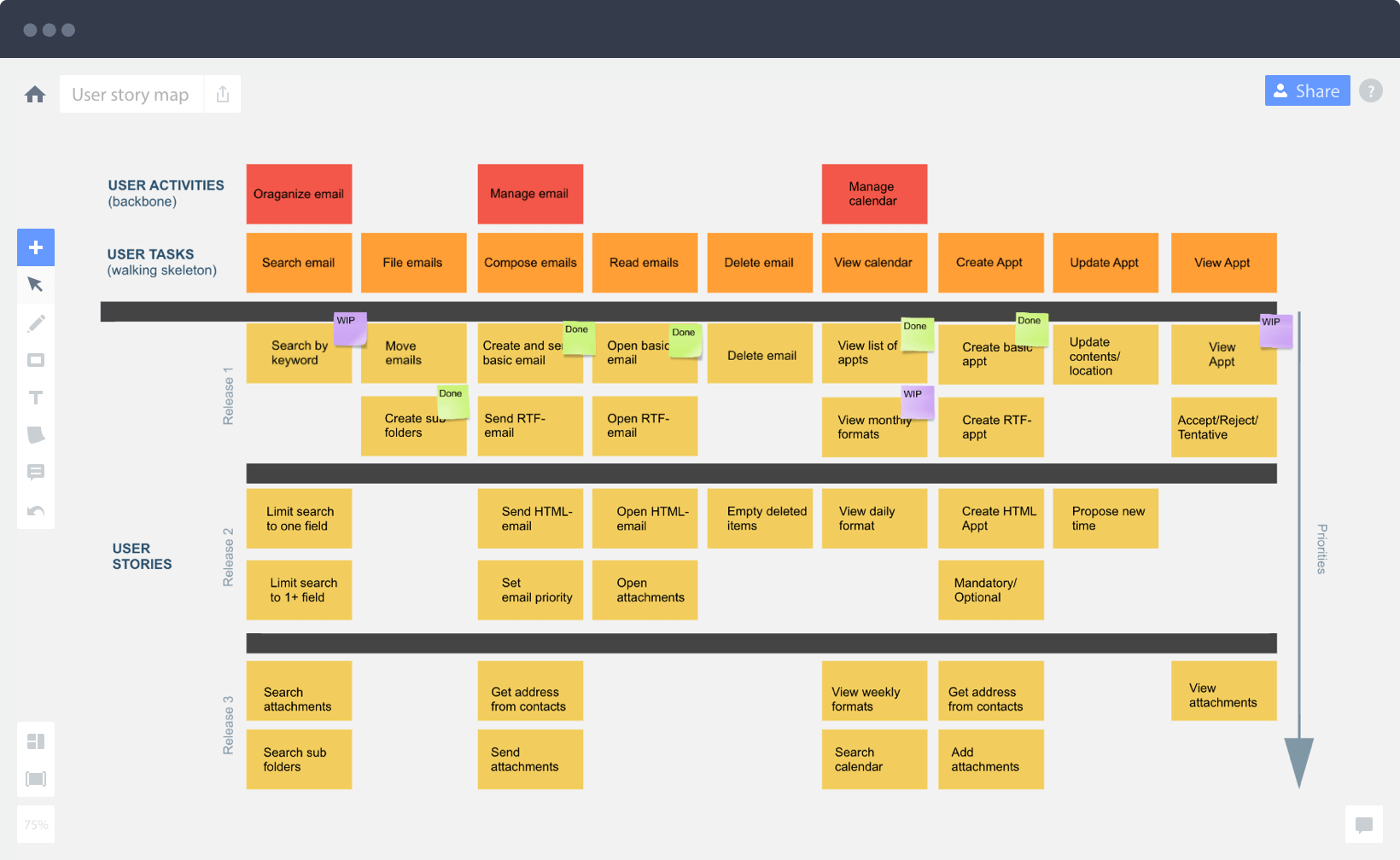 User Story Mapping for Better Backlog Management
