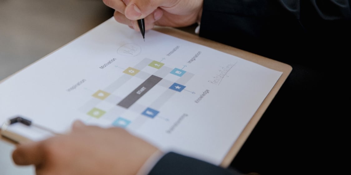 The Roles and Responsibilities of a Strong Agile Champion